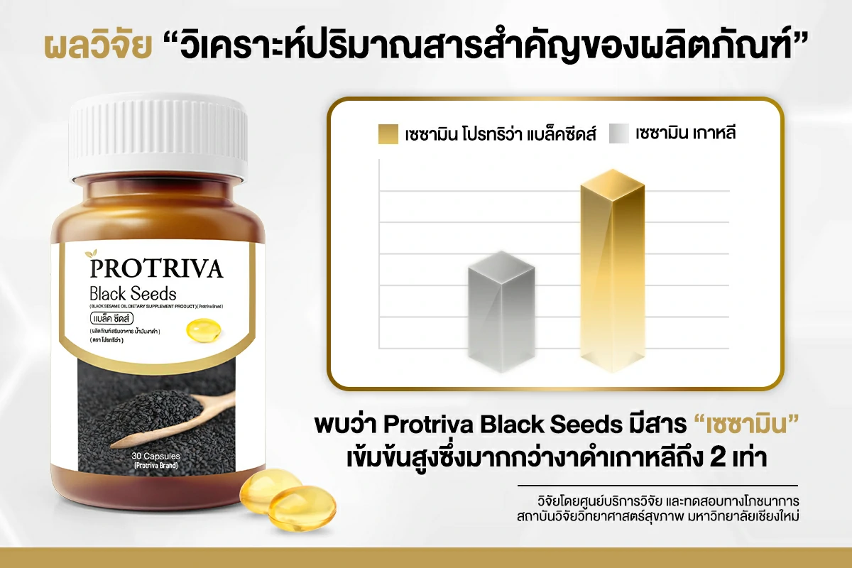 อาหารเสริมโปรทริว่า Protriva น้ำมันสกัดเย็นเกรดพรีเมี่ยม