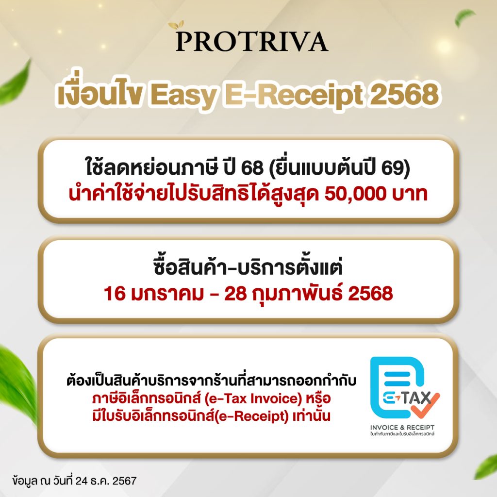 เปิดรายละเอียด Easy E-Receipt 2.0 ลดหย่อนภาษี 2568